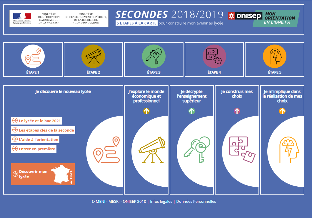 Orientation en seconde | FCPE